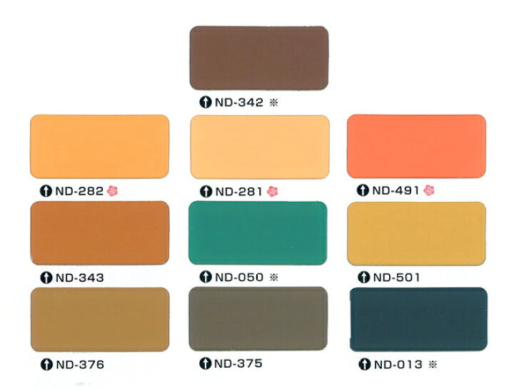 ニッペ パーフェクトセラミックトップG 上塗 艶有 日本塗料工業会 淡彩色 4Kgセット 2液 水性 無機 日本ペイント ※艶調整可能 ※別料金 新作多数