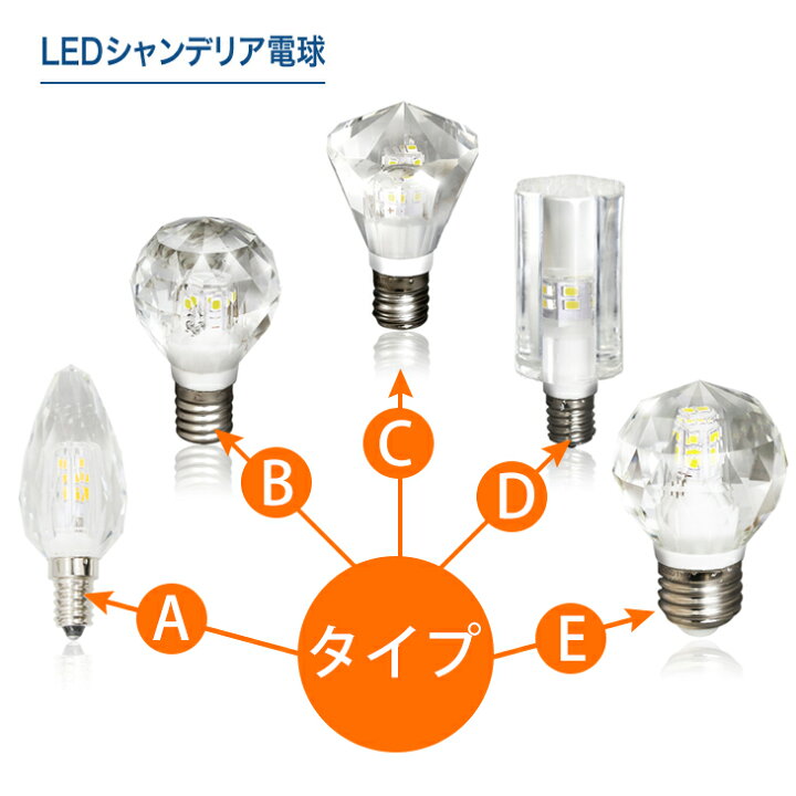 新品 LEDシャンデリア電球 クリスタルタイプ 40W形相当 E17 E12 フラワー led 電球色 昼白色 工事不要 キラキラ インテリア ゴージャス ガラス ブラケット 爆売り！