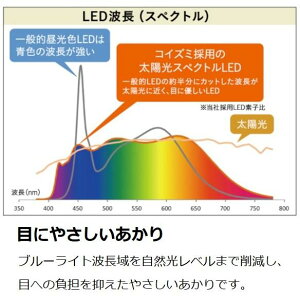 【楽天市場】【最大500円OFFクーポン配布中】コイズミ KOIZUMI 太陽光スペクトルLEDデスクライト ECL-111 ホワイト 白 ECL-112 ブラック 黒 SunLike デスク ...
