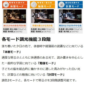 【楽天市場】コイズミ KOIZUMI 太陽光スペクトルLEDデスクライト ECL-111 ホワイト 白 ECL-112 ブラック 黒 SunLike デスクライト LED 自然光 Ra97 目 ...