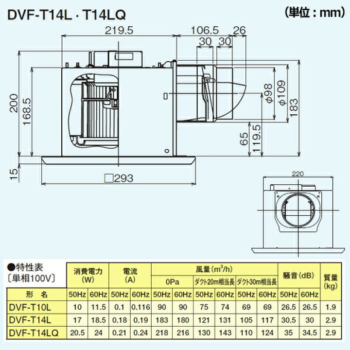 【国内在庫】 東芝 DVP-T10L ダクト用換気扇 2部屋用 低騒音形 スタンダード格子 サニタリー用 トイレ 洗面所 浴室用 2 gothamgazette.com