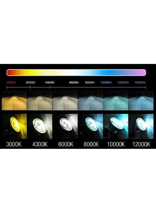 D1S HIDバルブ ヘッドライト 純正交換バルブ 35W 2本 セット 3000K 6000K 8000K 10000K 12000K 最大83%OFFクーポン