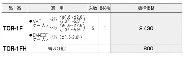 驚きの値段 未来工業 トリッパー R F VVFケーブルの皮むき器 TOR-1F yoshiyuki0804.sub.jp