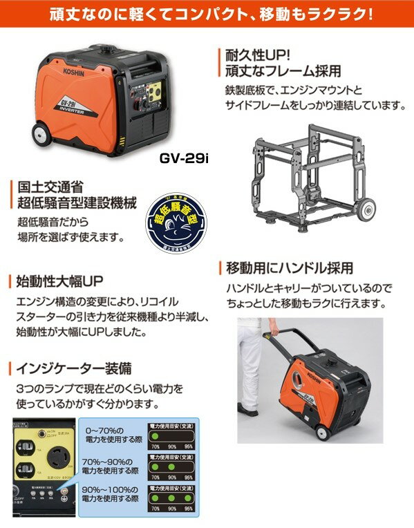 【楽天市場】※法人様限定※ 発電機 インバーター GV-30i 3.0kVA 3000VA 災害 対策 防災 非常 停電 アウトドア 現場 静音 パソコン 充電 ポータブル ガソリン 工進 ...