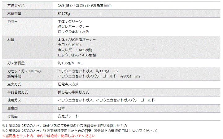 【2021春夏新作】 岩谷 イワタニ カセットガス クッキング トーチバーナー CB-TC-CKGR グリーン お料理バーナー yoshiyuki0804.sub.jp