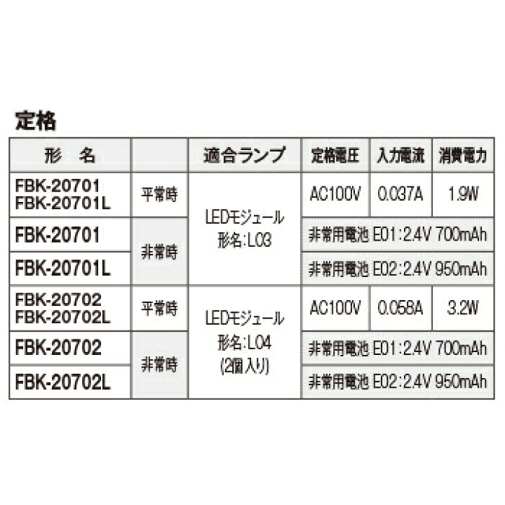 FBK-20701-LS17 東芝 LED誘導灯 壁 天井直付 片面灯 20分間 B級 BL形 ブランド激安セール会場