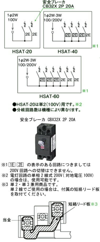 【楽天市場】日東工業HSAT-31HPホーム分電盤 ドアなし露出型 横一列タイプ主幹なしタイプ単相2線式、単2・3線式兼用分岐回路数3+予備1：電材BlueWood