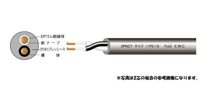2PNCT ゴムキャブタイヤケーブル 8SQ×4芯 電線 8 2pnct 数量は多