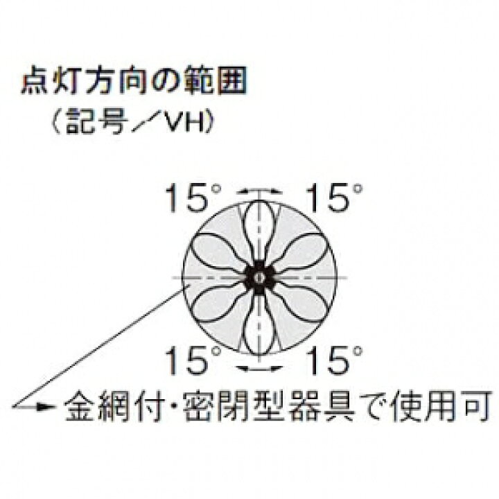 パナソニック マルチハロゲン灯 Lタイプ 水銀灯安定器点灯形 下向点灯形 300形 蛍光形 口金E39 MF300L BUSC-P N 国内正規品