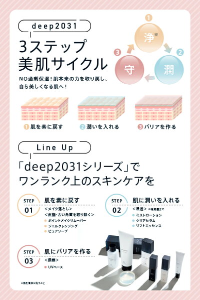 【楽天市場】【公式】ピュアソープ70g ｜ deep2031 ディープ ドクターリセラ 洗顔 石鹸 石けん せっけん 固形 フェイスソープ 海洋深層水 うるおい 無添加 保湿 乾燥肌 角質 ...