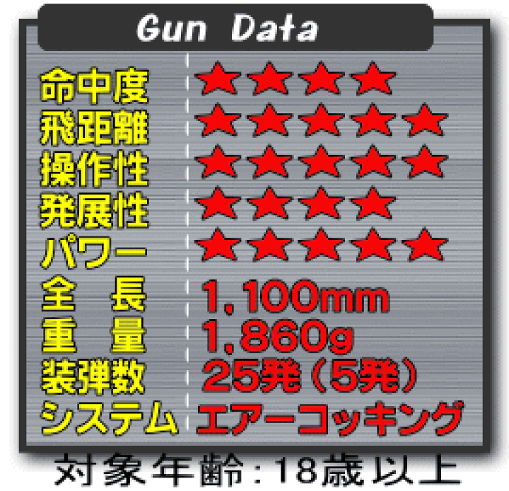 楽天市場】エアガン スーパーライフル U10 シニア ウッド 楽天市場】エアガン スーパーライフル U10 シニア ウッド