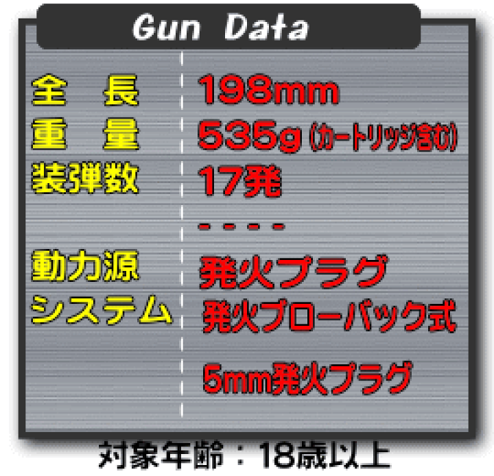 楽天市場】発火モデルガン GLOCK17 2nd ジェネレーション 楽天市場】発火モデルガン GLOCK17 2nd ジェネレーション