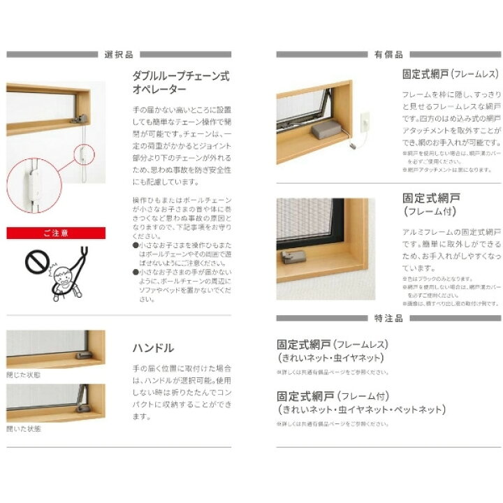 豊富な品 樹脂アルミ複合サッシ LIXIL 横すべり出し窓 グレモン TW TG 07409 W780×H970 mm TOSTEM グレモンハンドル トリプルガラス リフォーム DIY ...