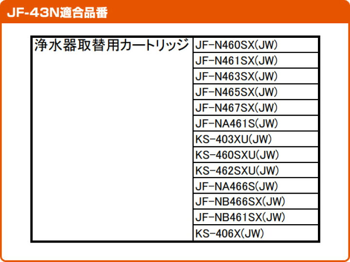 JF-43N LIXIL リクシル INAX 浄水カートリッジ ビルトイン用 1本入り 交換用 INAX部品 キッチン部品 13物質除去タイプ 大切な
