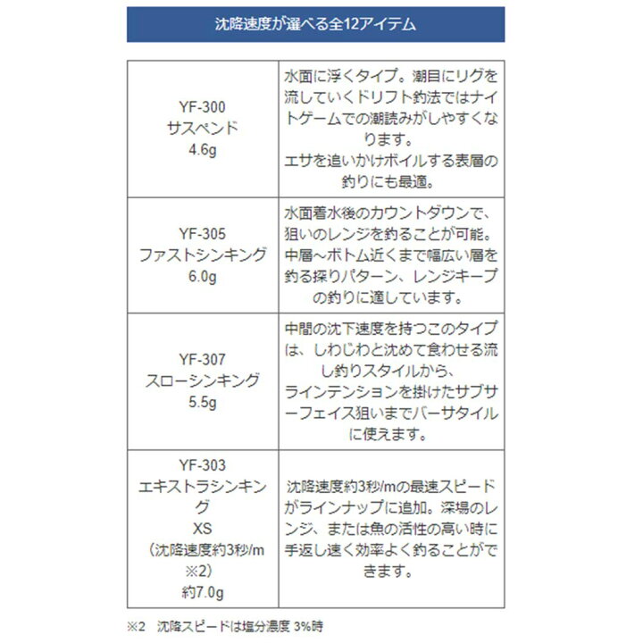 ハピソン かっ飛びボール エクストラシンキング YF-303 フロートリグ 発光フロートリグ 釣り小物 8周年記念イベントが
