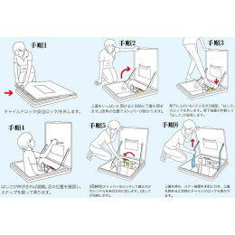 【楽天市場】ORIRO 松本機工 USD-52NB+SD-8 直送 代引不可・他メーカー同梱不可 避難ハッチ ユレーヌ USDNB ハッチ枠520×600・梯子セット USDNB8段 オリロー ...