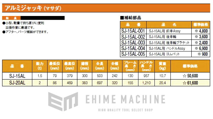 全品送料無料 MASADA 低床型アルミジャッキ用受けゴム SJ-15AL-G yoshiyuki0804.sub.jp