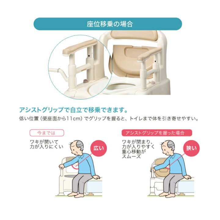 安寿 ポータブルトイレ FX-CP “ちびくまくん” 補高スペーサーなし 標準便座 ノーマルタイプ 533-554 533-331 アロン化成 介護用品 【初回限定】