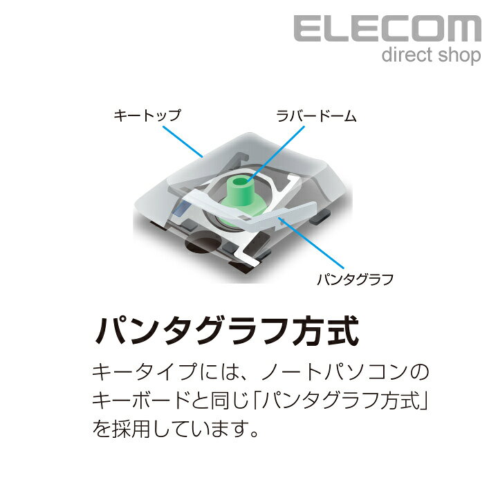 エレコム ELECOM Bluetoothミニキーボード パンタグラフ式 ホワイト TK-FBP102WH 人気デザイナー