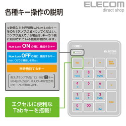 【楽天市場】エレコム テンキーパッド Bluetooth 薄型 ブラック TK-TBP020BK：エレコムダイレクトショップ