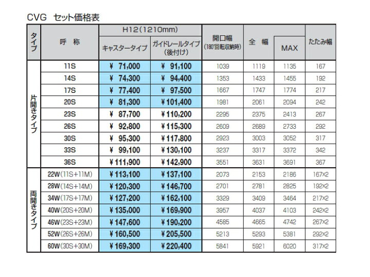 ステンレス 黒染め スリムヘッド タッピング 1種A形 M4 太さ=4mm ×長さ=16mm バラ売り 全国組立設置無料