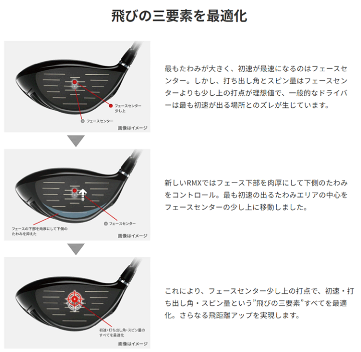 楽天市場】YAMAHA ヤマハ 正規品 RMX VD / M リミックス ドライバー
