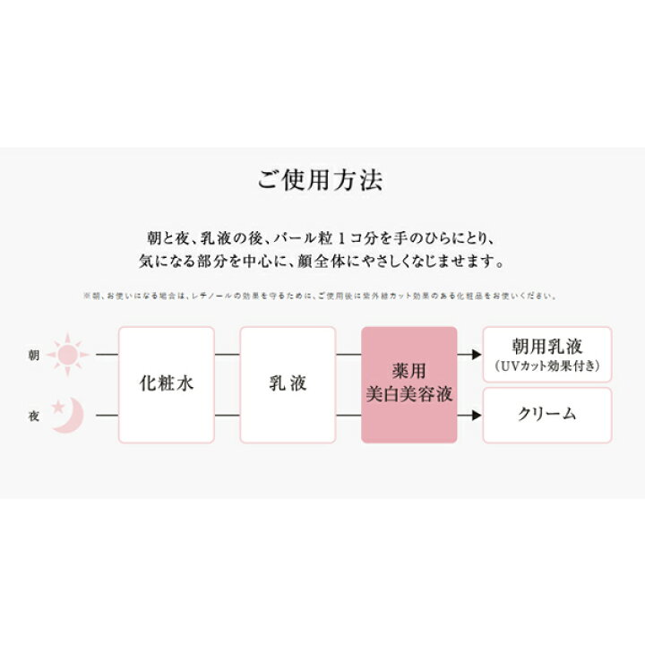 資生堂 エリクシール ホワイト スポットクリアセラム WT 22g 化粧品 2021高い素材