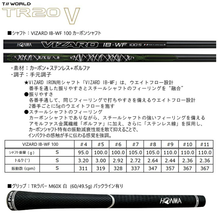 中古 Cランク （フレックスS） IB-WF100 本間ゴルフ アイアンセット 男性用 TR20V VIZARD TOUR 右利き S WORLD 6S IR クラブ | kochi-ot ...