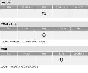 【楽天市場】FIRSTDOWN thebasic ファーストダウン 秒速吸水 ドライジャケット メンズ サマーブルゾン 速乾 抗菌 防臭 アウター【A6D】【パケ1】：FLAG ON CREW
