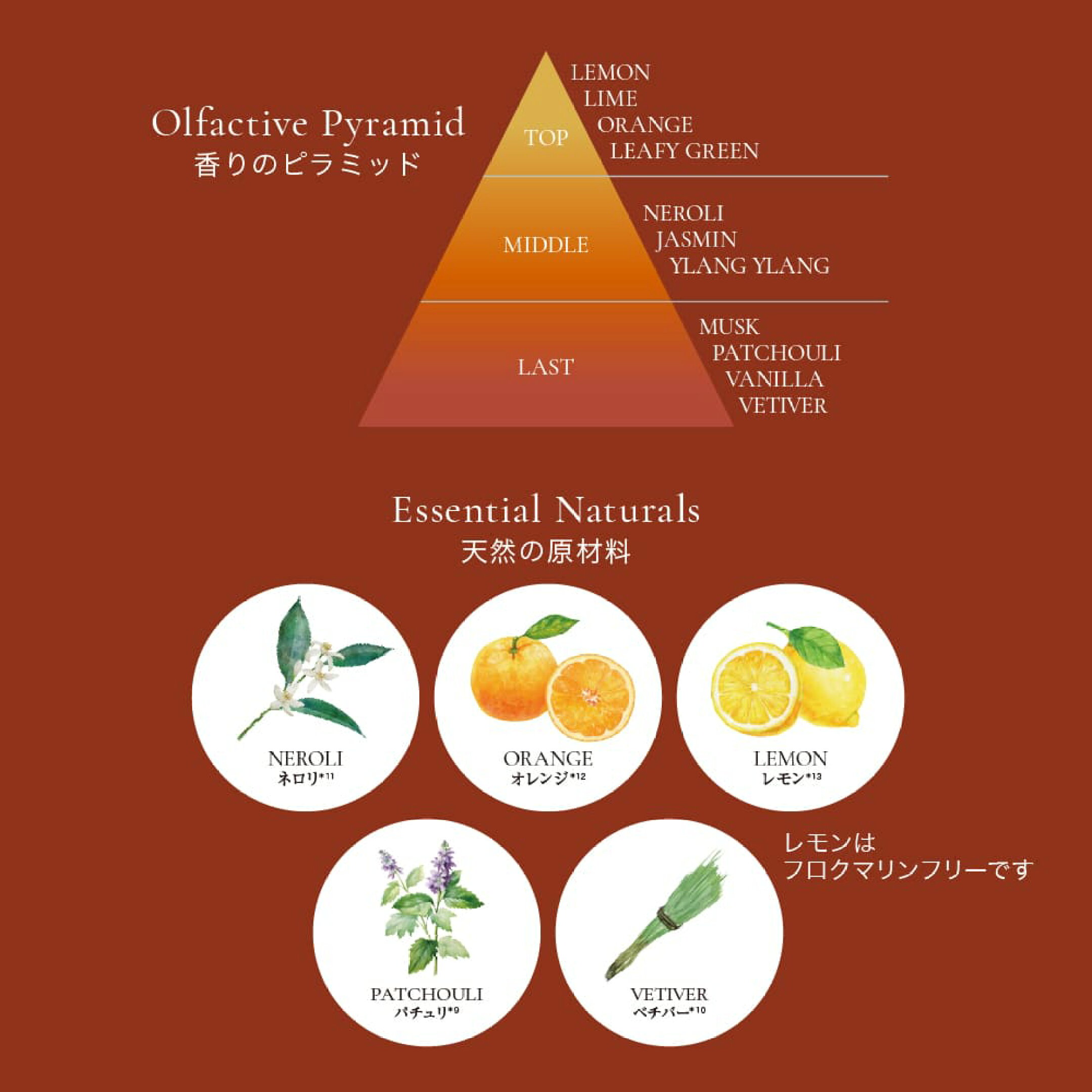 楽天市場 | FLEMO公式ストア - あなたの毎日に寄り添うボディ&マインドケアブランドです。