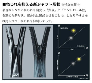 【楽天市場】VOLTRAGE 8S / ボルトレイジ8S【YONEXソフトテニスラケット】VR8S-609：フライトスポーツwebshop