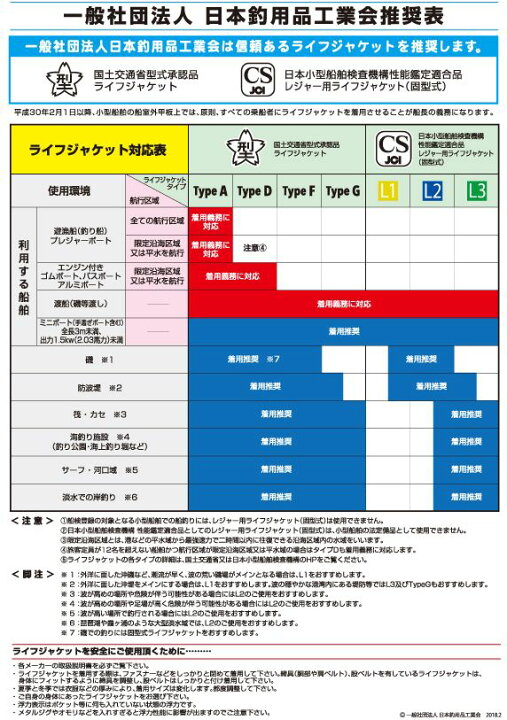 がまかつ Gamakatsu エアベスト GM-2181 国土交通省認定モデル 桜マーク 救命胴衣 誕生日/お祝い