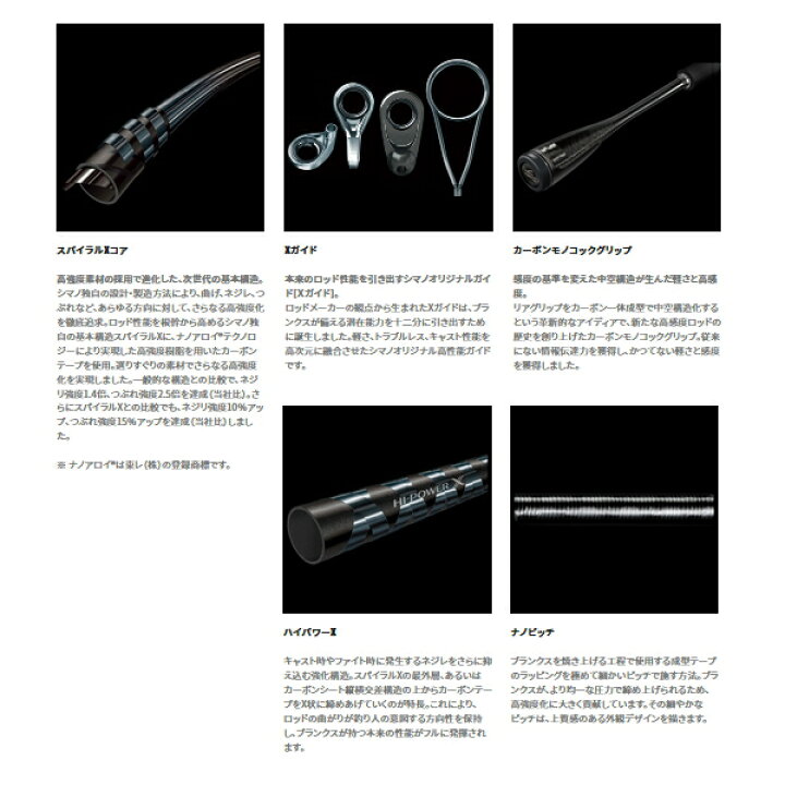 シマノ 21 エクスセンス ジェノス B80H RF 若者の大愛商品