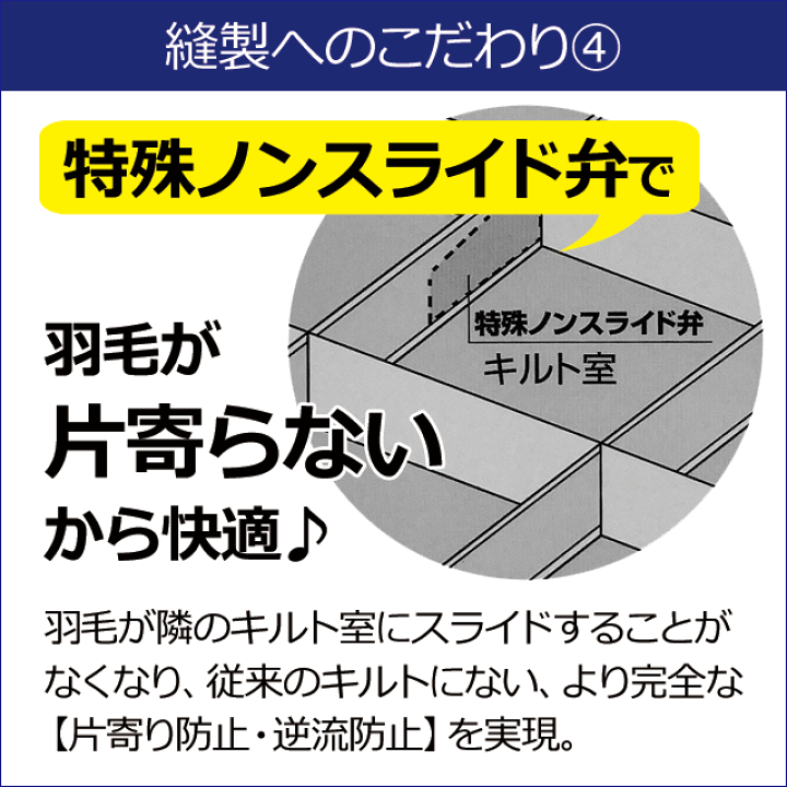 楽天市場】【下取り選択あり】ポーランド産ホワイトマザーグース 楽天市場】【下取り選択あり】ポーランド産ホワイトマザーグース