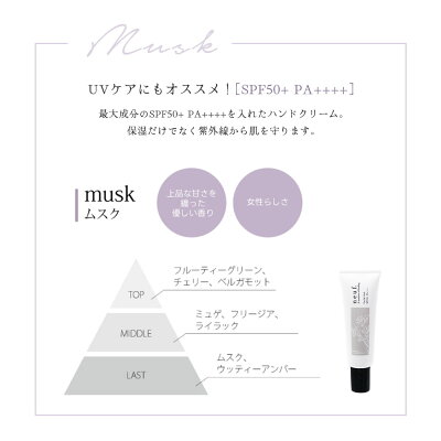 【楽天市場】SHAREYDVA シャレドワ neuf.(ヌフ) ハンドクリーム 50ml ムスク/サボン/ウッド ハンドケア UVケア 保湿 ギフトにも 【ネコポス不可】：グルービーネイル