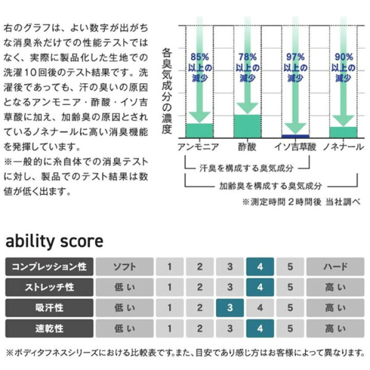 ふるさと納税 おたふく手袋 JW-274 ロングタイツ BTパワーストレッチ ~R~ サーモデオ メンズ