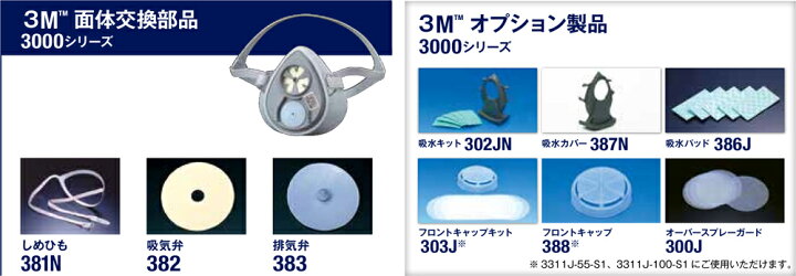 3M 防毒マスク 3000シリーズ 3100 S Mサイズ 吸収缶別売 2021公式店舗