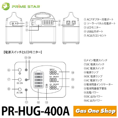 【楽天市場】ポータブル蓄電池 PR-HUG-400A リチウム電池 持ち運びサイズ5.3kg AC2口 USB12口 繰り返し使用可能 プライム・スター 災害 非常時 アウトドア 防水 防火 ...