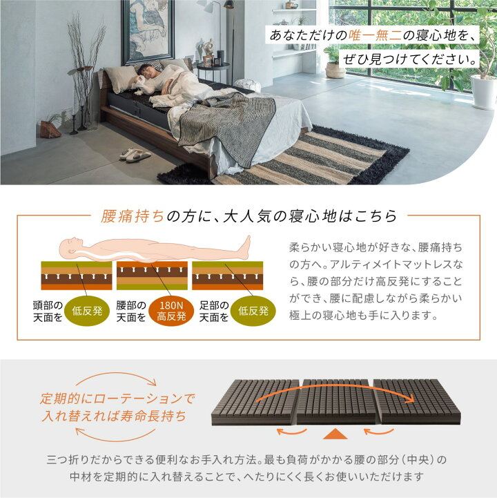 マットレス シングル 極厚15cm 4層構造 高反発 低反発 高弾性 ベットマット GOKUMIN takumi 敷布団 抗菌 防臭 腰痛 三つ折り 97×195×15cm 新生活 激安セール