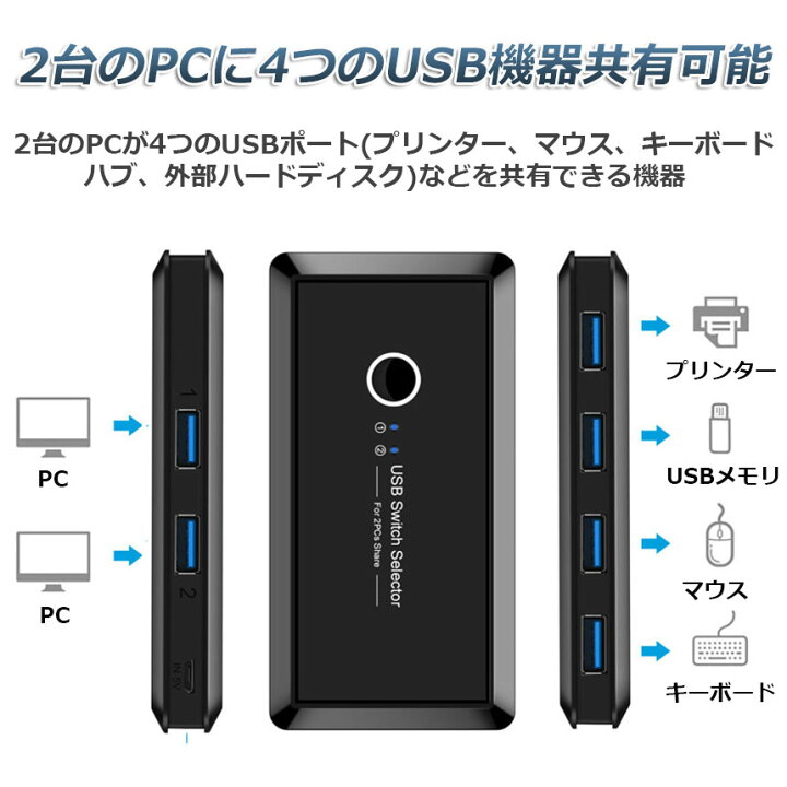 USB切替器 USB2.0対応 PC2台用 USB機器4つ 共有 USB4ポート 手動切替器 切り替え機 マウス キーボード プリンター 周辺 ...