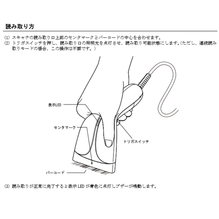 楽天市場】DENSO HC76TU(USB) タッチ読み CCDバーコードリーダー 楽天市場】DENSO HC76TU(USB) タッチ読み CCDバーコードリーダー