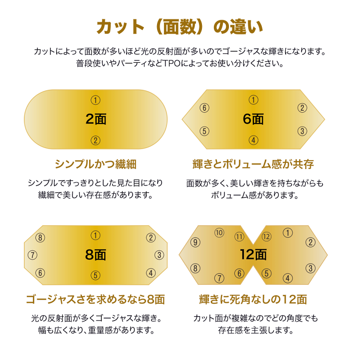 楽天市場】喜平 ネックレス 18金 K18 シングル2面 2DC 10g 50cm 楽天市場】喜平 ネックレス 18金 K18 シングル2面 2DC 10g 50cm