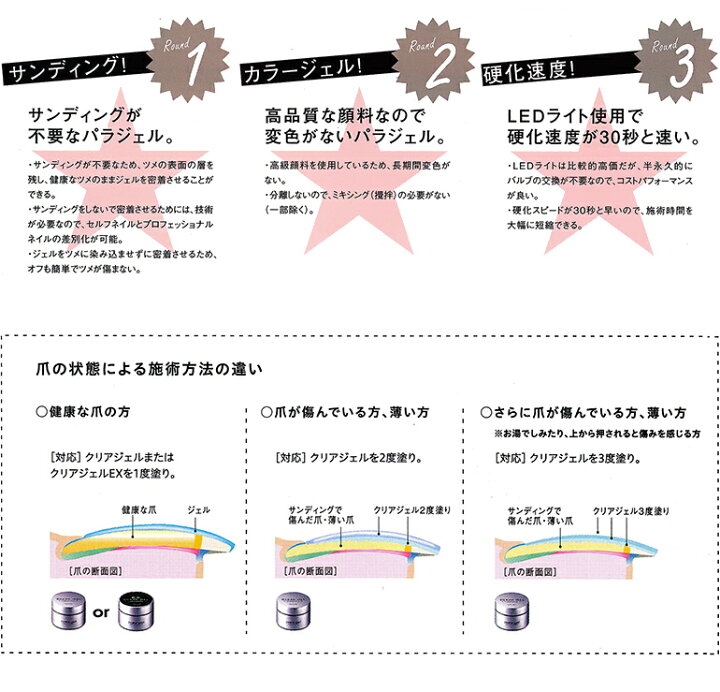 パラジェル クリアジェル EX 4g ナチュラルライン ベースジェル ネイル ジェルネイル para gel メール便 送料無料 輝く高品質な