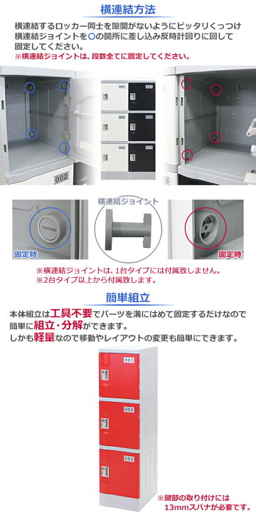 ついに再販開始 BAUHAUSプラスチックロッカー ロッカー エコノミーモデル 連結可能 3人用 3段 4台セット おしゃれ 選べる5カラー ...
