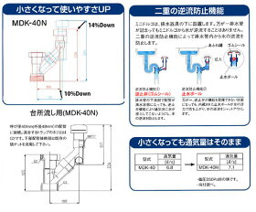 【楽天市場】森永エンジニアリング:ミニドルゴ 型式:MDK-40N：配管部品 楽天市場店
