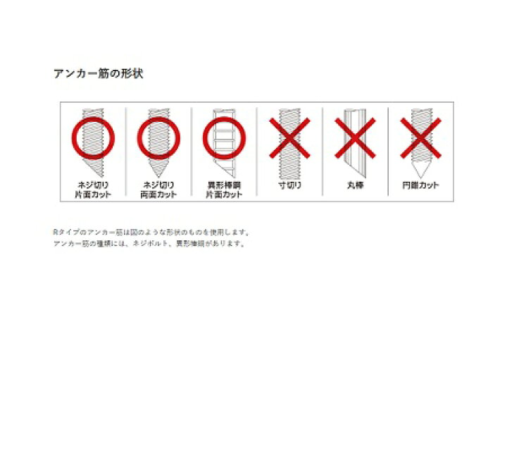 セール特別価格 DECOLUXE ケミカルアンカー Rタイプ −N R-16N 1本 回転及び回転打撃型 穿孔深さ130 接着系アンカー 低騒音施工 水中施工 日本デコラックス 株 ...
