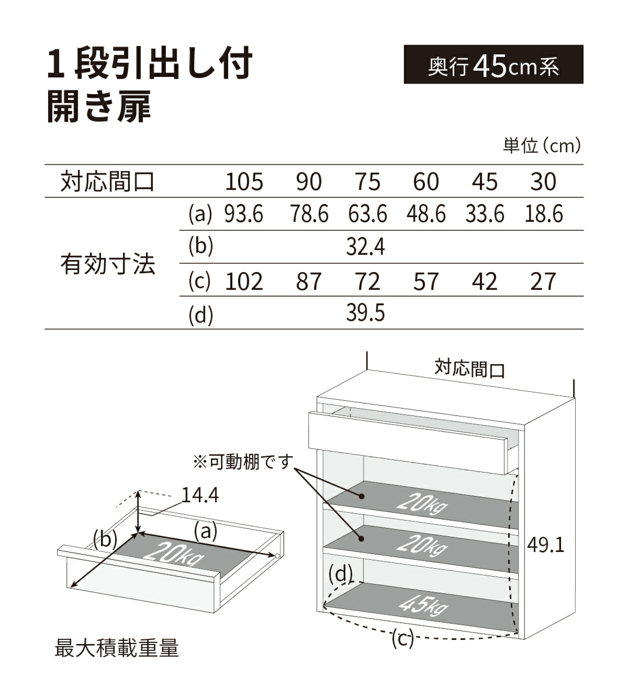 楽天市場 | 住設ショップHARUTAS - 【HARUTAS限定公開】LIXILカップボード 内寸データまとめ