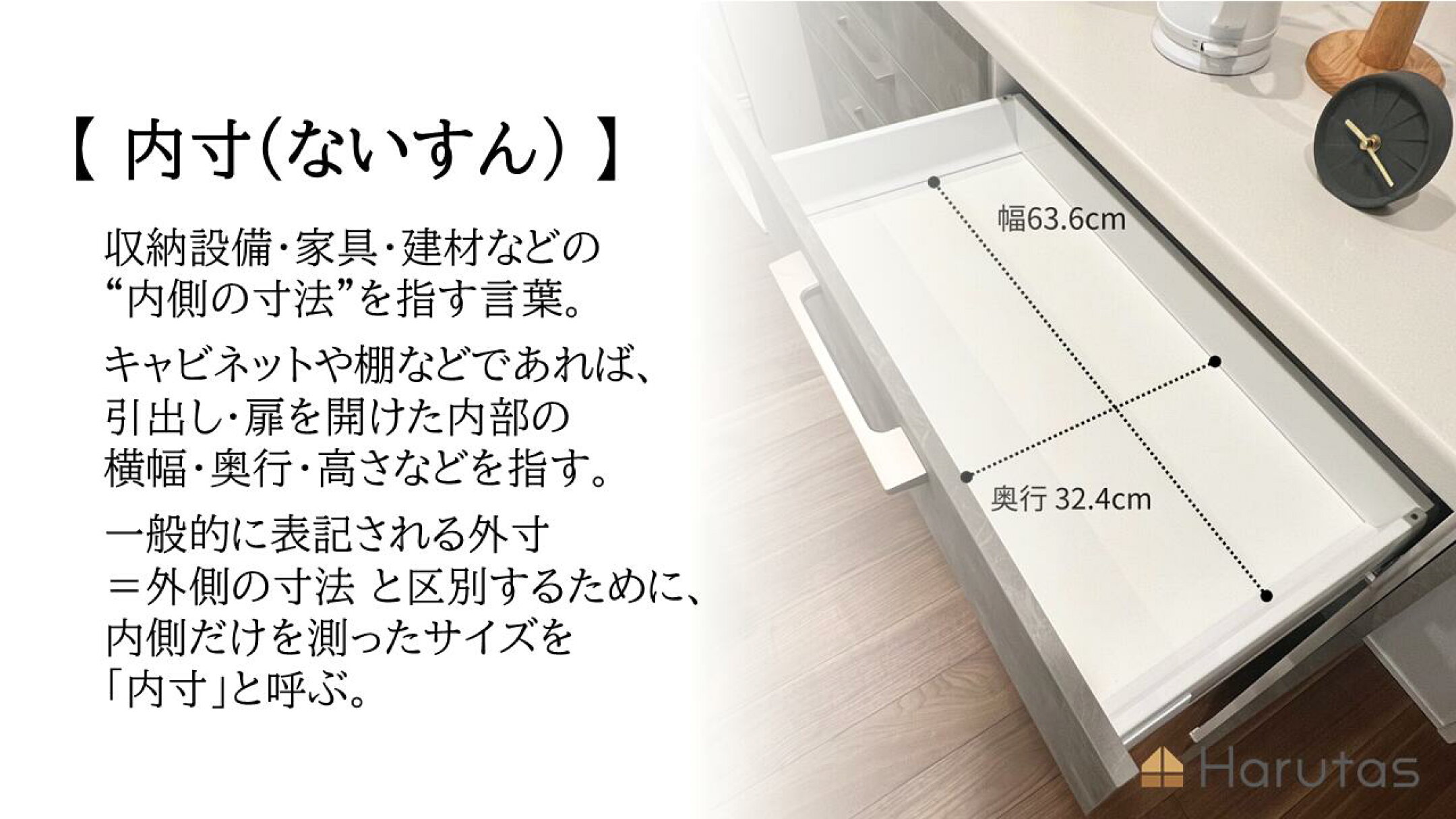 楽天市場 | 住設ショップHARUTAS - 【HARUTAS限定公開】LIXILカップボード 内寸データまとめ