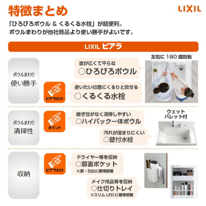 AR3FH-755SY MAR2-753TXS リクシル 洗面化粧台 ピアラ 750mm フルスライドタイプ スタンダート3面鏡 送料無料 正規店仕入れの