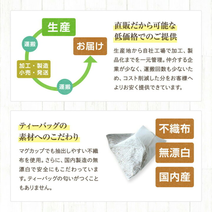 ルイボスティー 2g×100p 特別限定パック オーガニック原料使用 残留農薬検査済み 送料無料 北海道 沖縄 離島も無料配送可 森のこかげ ハーブティー 売れ筋 ー品販売